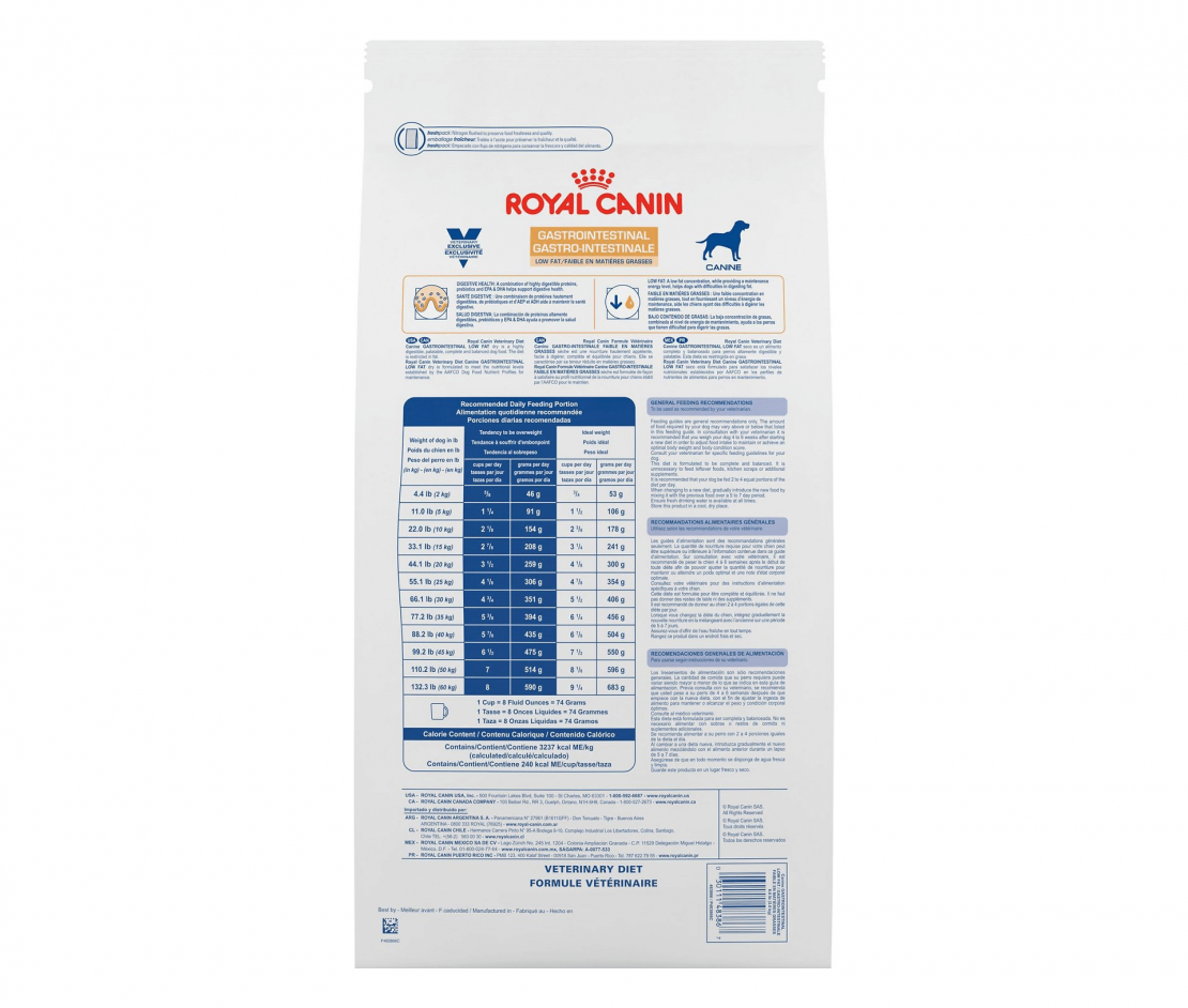 Best Dog Food for Sensitive Stomach and Diarrhea 2020